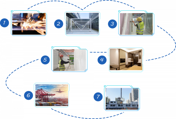 Steel MiC - MATRIX LIVING