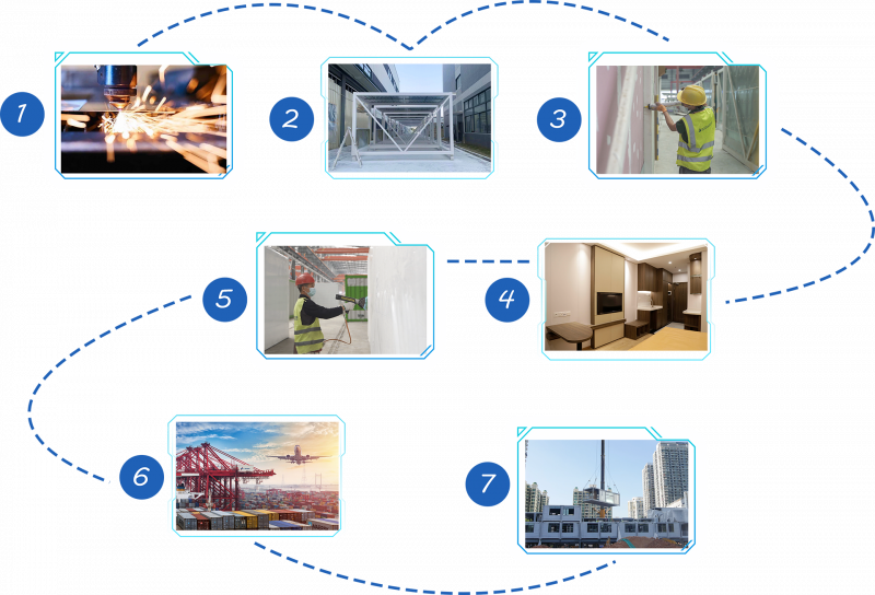 Steel MiC - MATRIX LIVING